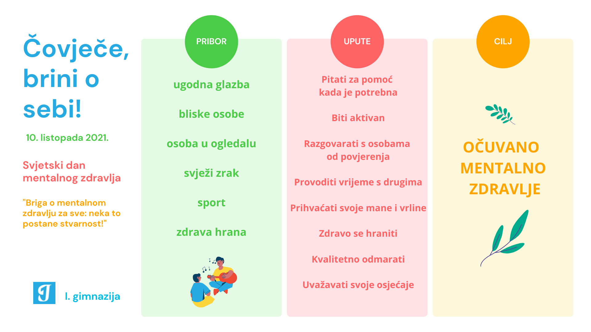 Obilježen Svjetski dan mentalnog zdravlja u Prvoj – PRVA GIMNAZIJA
